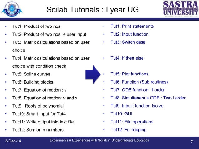 Experiments & Experiences with Scilab in Undergraduate Education | PPT