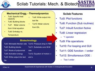 Experiments & Experiences with Scilab in Undergraduate Education | PPT