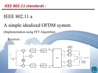 ieee protocols 802.11