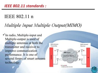 ieee protocols 802.11