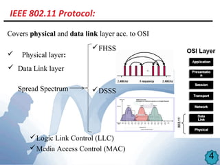 ieee protocols 802.11
