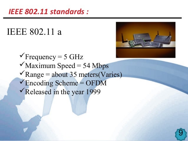 ieee protocols 802.11