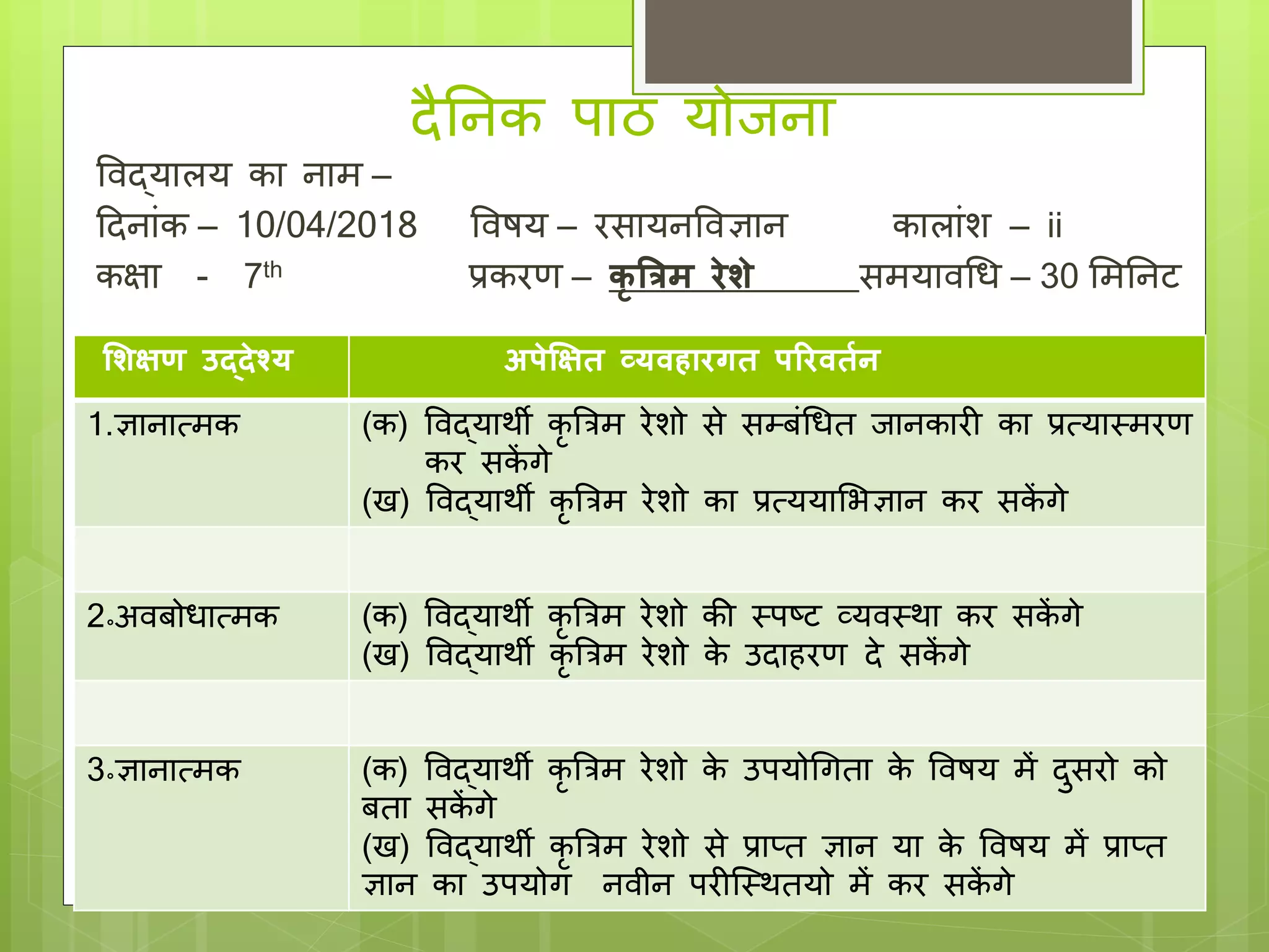PPT ON LESSON PLAN in hindi | PPTX
