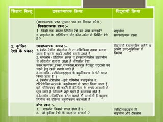PPT ON LESSON PLAN in hindi | PPTX