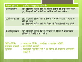 PPT ON LESSON PLAN in hindi | PPTX