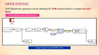 Narendra achari.s | PPT