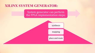 Narendra achari.s | PPT