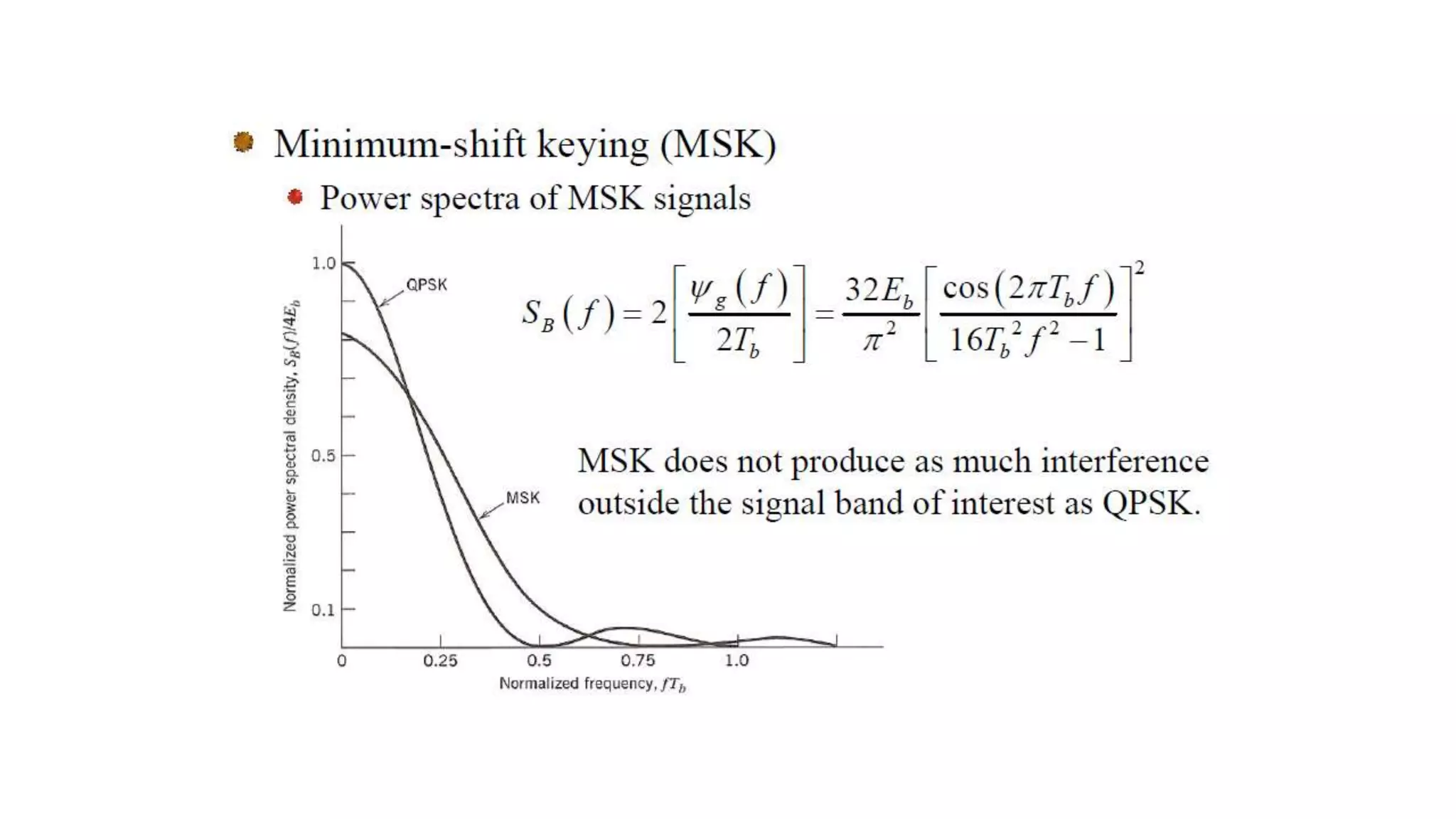 MINIMUM SHIFT KEYING(MSK) | PPTX