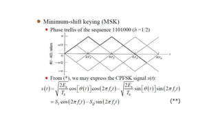 MINIMUM SHIFT KEYING(MSK) | PPTX