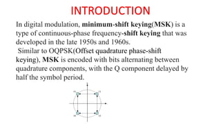 MINIMUM SHIFT KEYING(MSK) | PPTX
