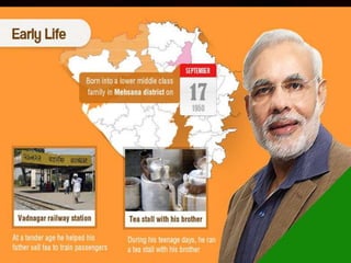 Narendra modi | PPTX