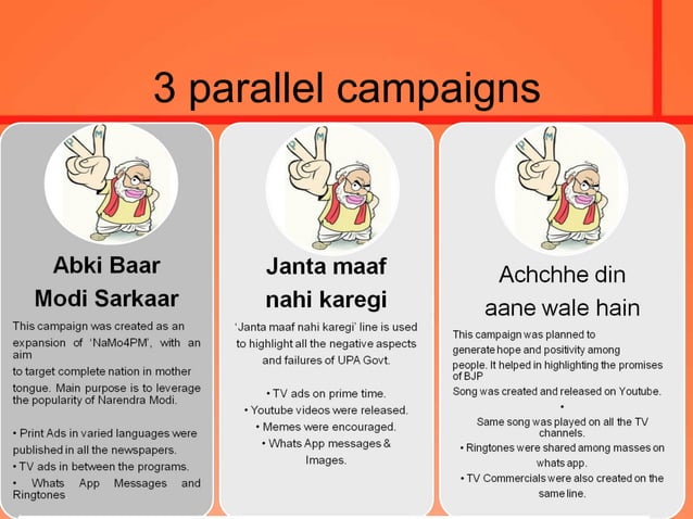 Narendra modi PR campaign | PPT