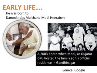 Narendra Modi Family Tree