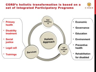 Multipronged approach through Community Based Organisations (CBOs ...