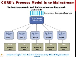 Multipronged approach through Community Based Organisations (CBOs ...