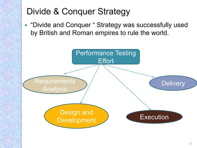 Narendra Ponnuswamy Performance Testing Effort Estimation Or
