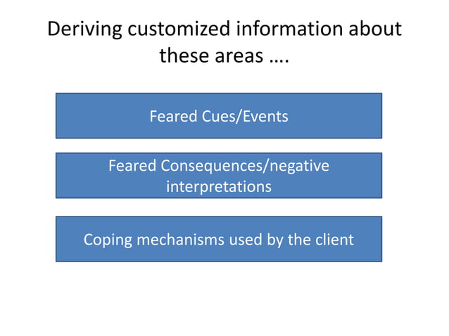 Recent advances in exposure therapy Inhibitory learning concepts and ...