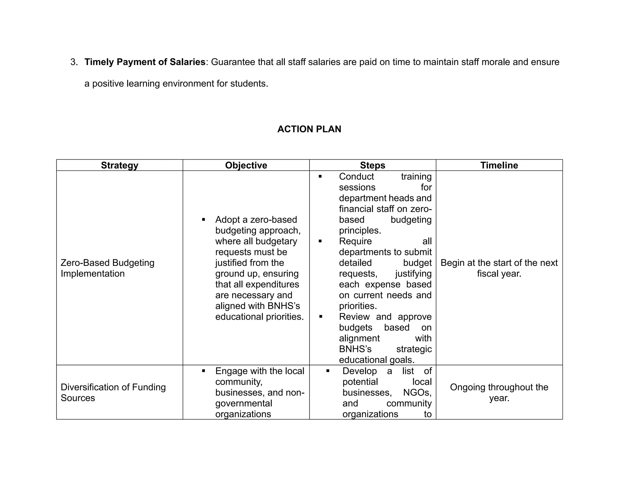 NARES_Comprehensive Financial Plan for BNHS.pdf