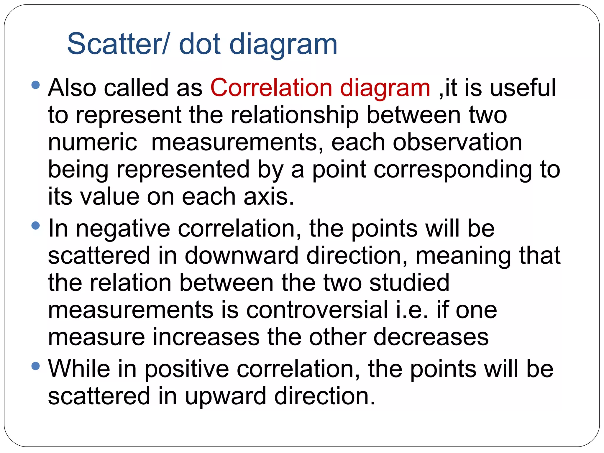 biostatstics :Type and presentation of data | PPT