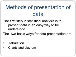 biostatstics :Type and presentation of data | PPT