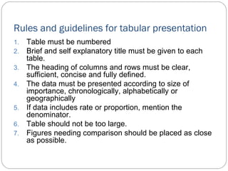biostatstics :Type and presentation of data | PPT