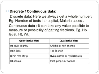 biostatstics :Type and presentation of data | PPT