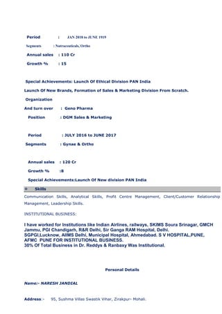 NARESH JANDIAL CV.doc | Biotech and Biomedical Industry | Industries