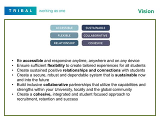 Focusing and working locally - while reaching globally | PPT