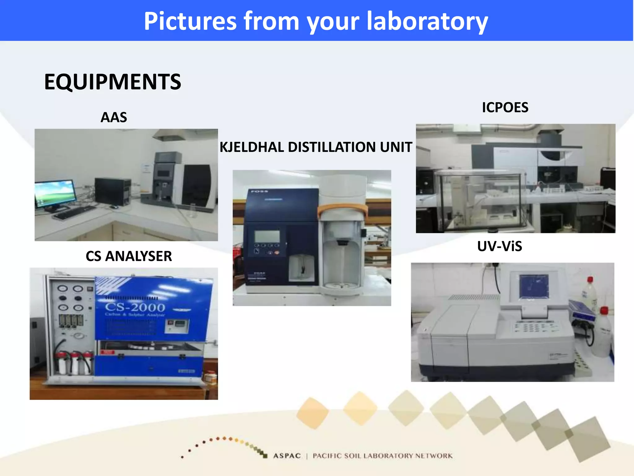 Item 6: Nari laboratory presentation template | PPT | Agriculture ...