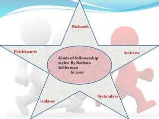 Narinder sharma | PPT