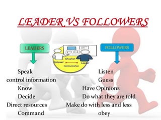 Narinder sharma | PPT