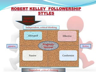 Narinder sharma | PPT