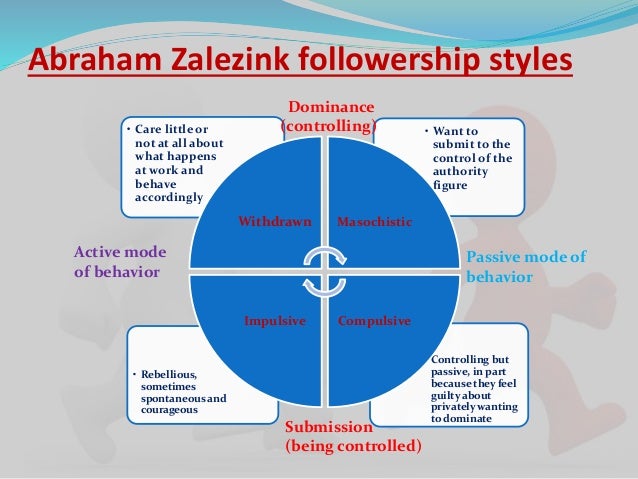 What every leader know about the followers