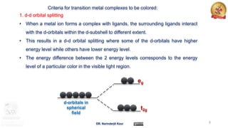 Color of Transition Metal Complexes by Dr. Narinderjit | PPTX