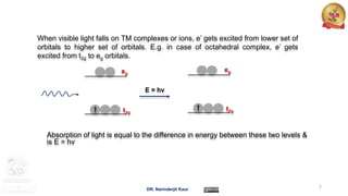 Color of Transition Metal Complexes by Dr. Narinderjit | PPTX