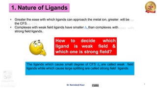 Factors affecting Crystal Field Splitting by Dr. Narinderjit Kaur | PPTX