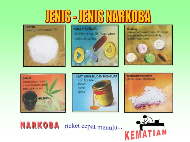 Kenakalan Remaja (Penggunaan Narkoba).ppt