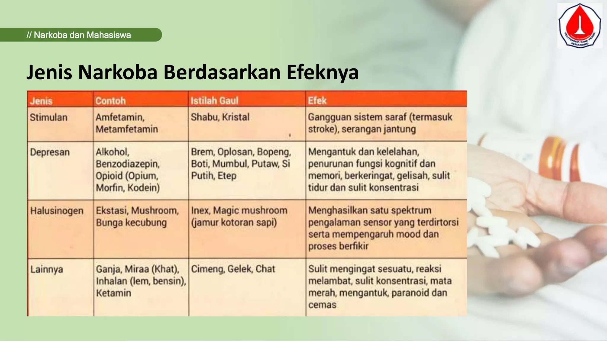 Narkoba-dan-Mahasiswa.pptx