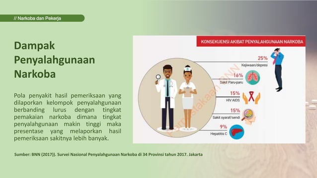 Narkoba-dan-pekerja.pptx | Free Download