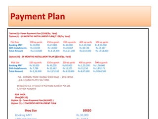 Narmada buildcon pvt | PPT