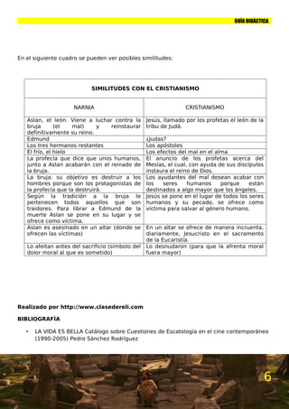 ficha del tema el origen del mal, cronicas de Narnia.pdf