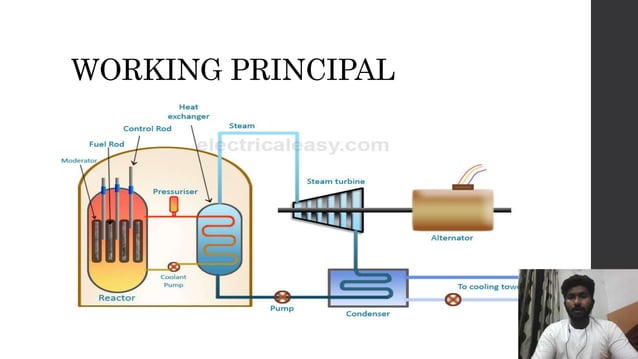 Narora atomic power plant | PPTX
