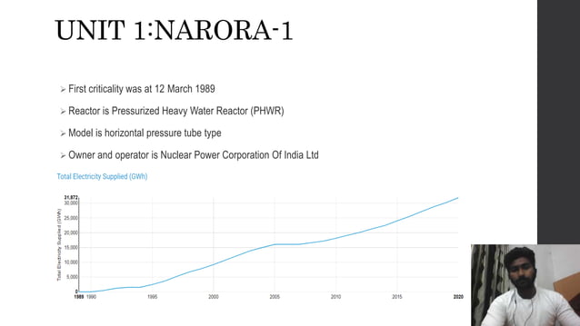 Narora atomic power plant | PPTX