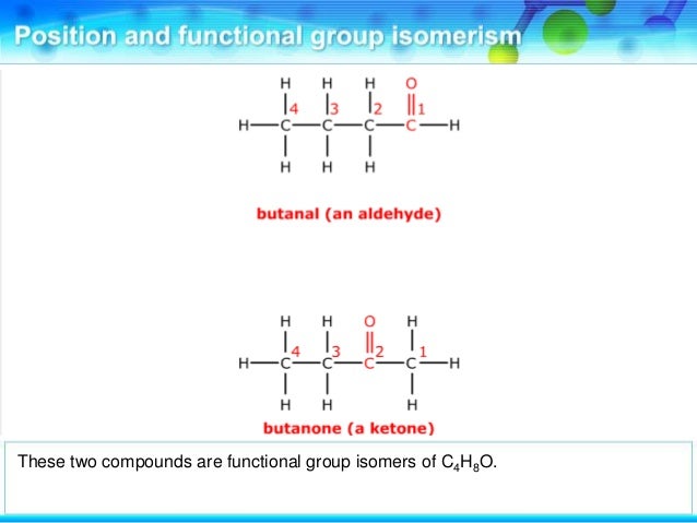 Narrated isomerism