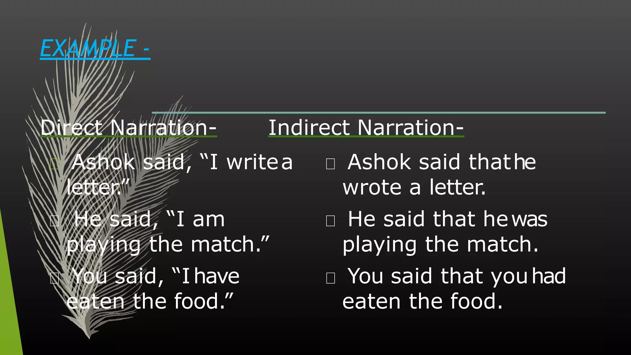 Direct and indirect speech/Narration | PPTX