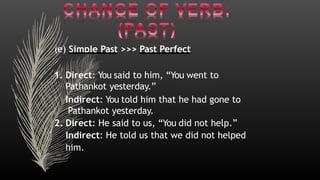 Direct and indirect speech/Narration | PPTX
