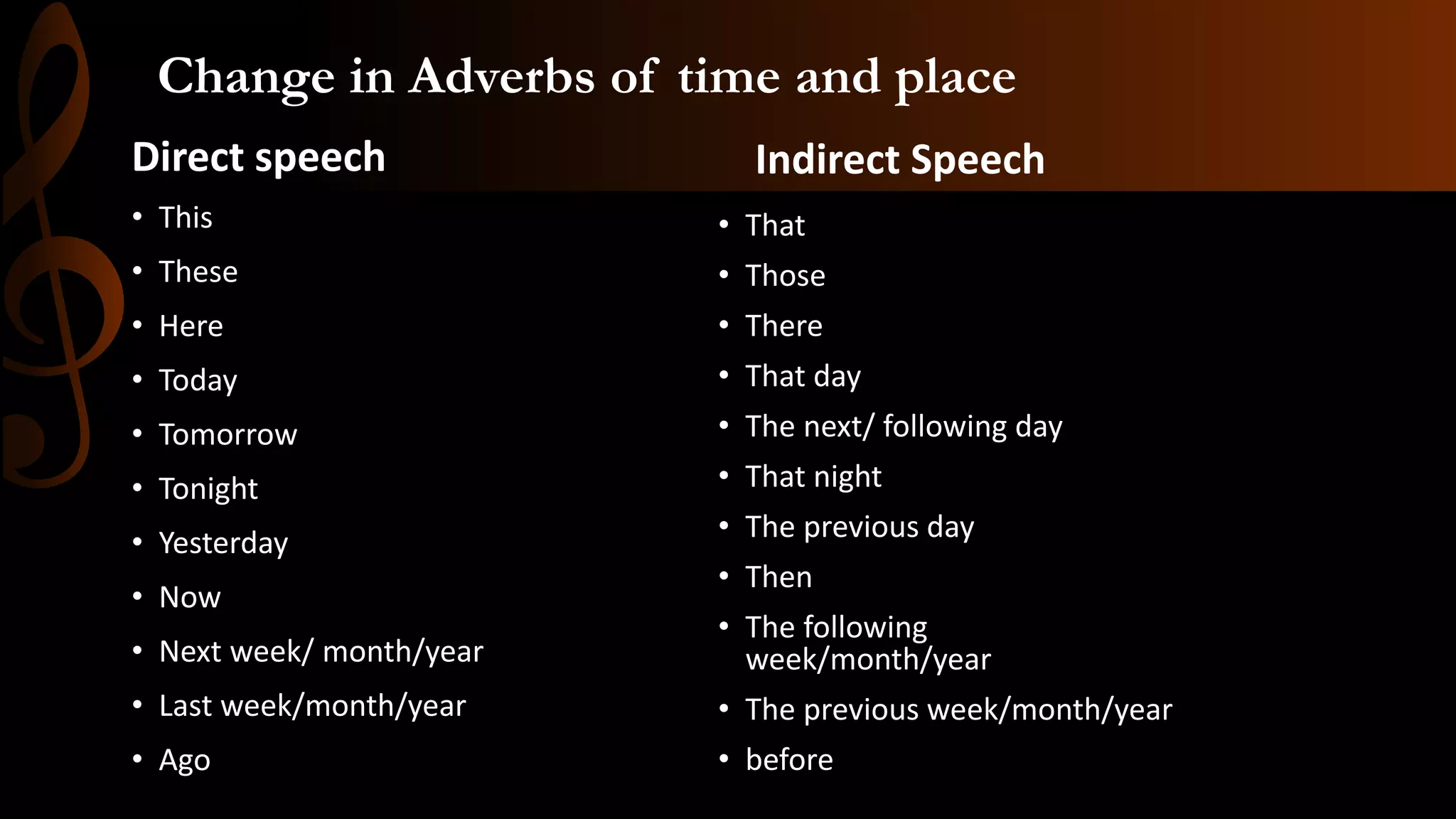 Narration/ Reported Speech | PPTX