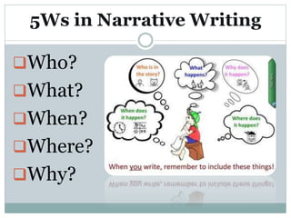 Narration.pptx