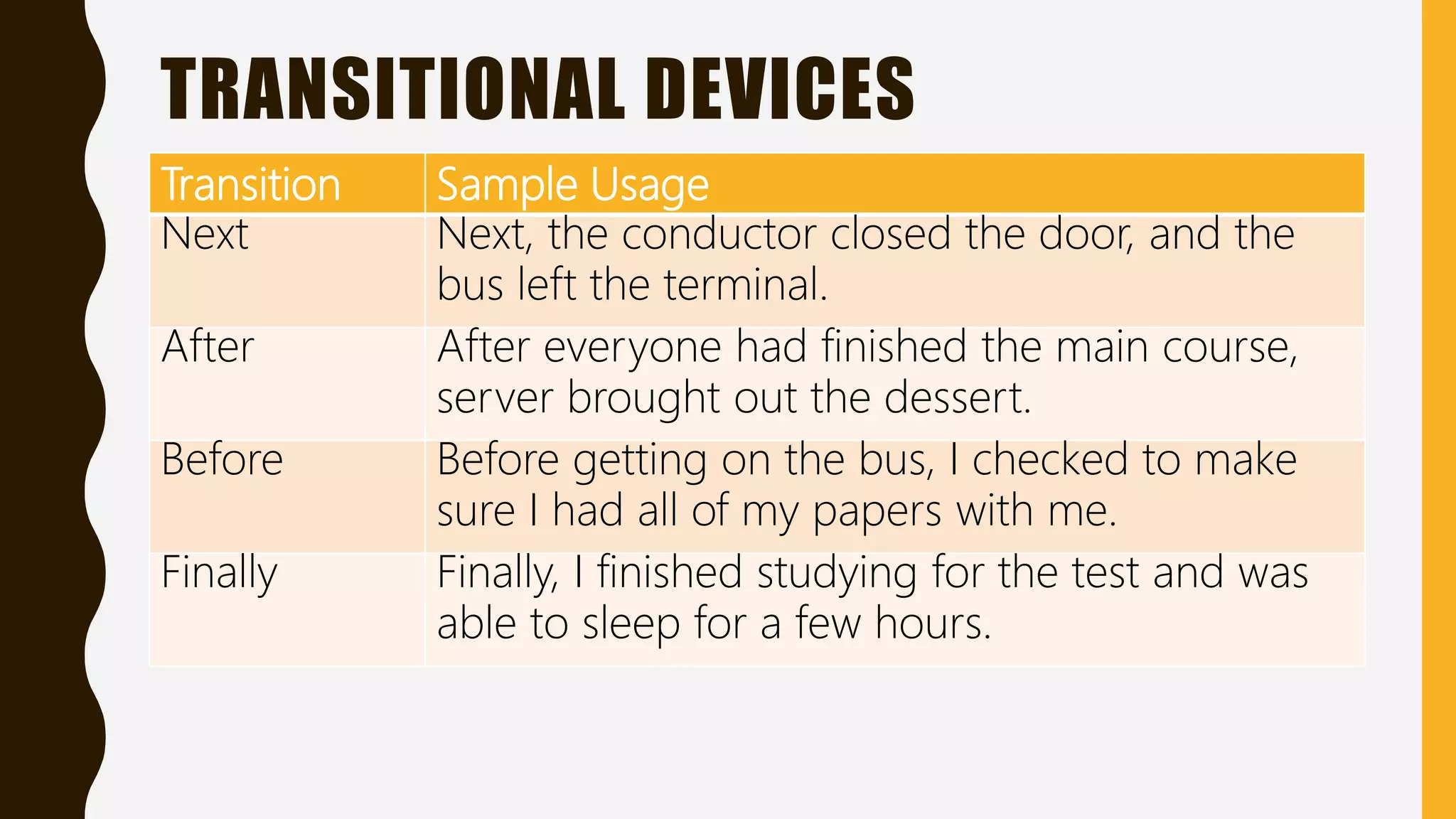Writing the Narrative Paragraph | PPTX