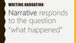 Writing the Narrative Paragraph | PPTX